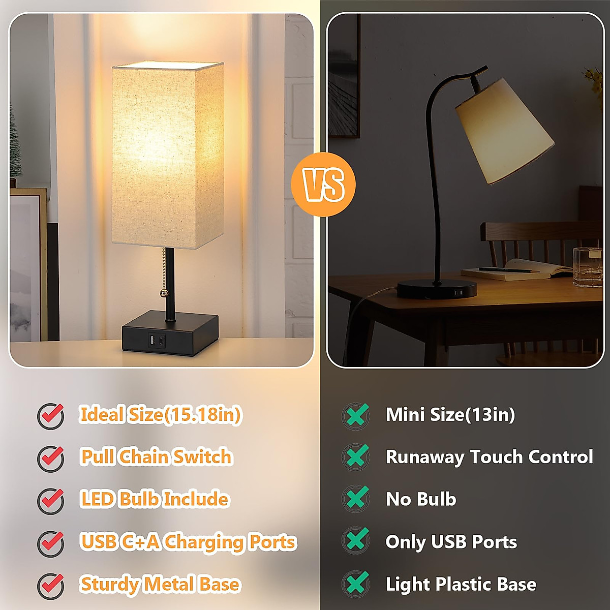 GGOYING Bedside Table Lamp, Pull Chain Table Lamp with 2 USB Charging Ports, 2700K LED Bulb, Fabric Linen Lampshade, Nightstand Lamp for Livingroom Bedroom Office Reading Working