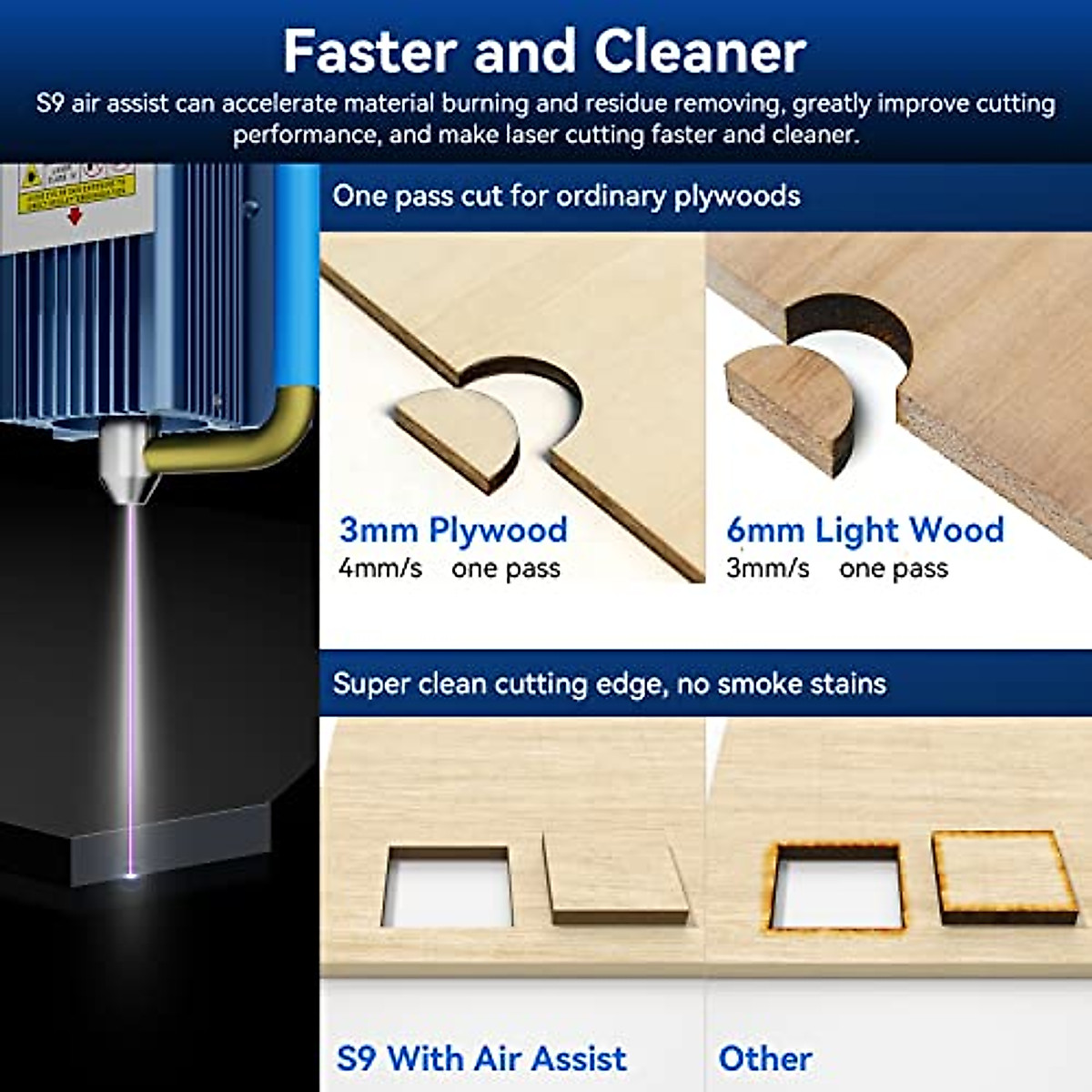 SCULPFUN Air Assist with S9 Air Assist Nozzle Kit, Laser Engraver Air Assist Upgrade, Cut Faster and Deeper, Clean and Smooth Edge Cuts, Perfectly Fits with S9 Laser Engraving Machine