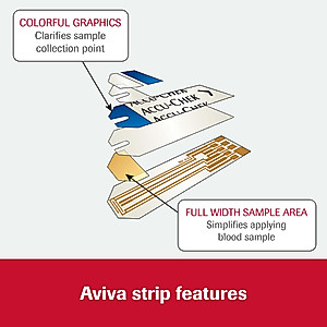 Accu-Chek Aviva Plus Test Strips for Diabetic Blood Glucose Testing (Pack of 100)