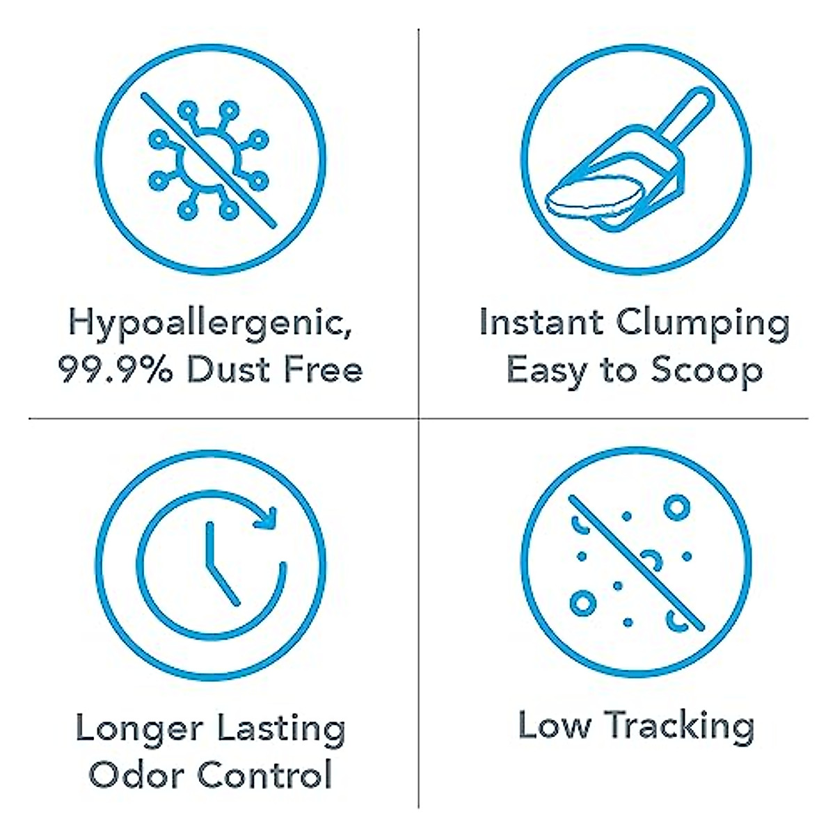 Boxiecat Premium Clumping Cat Litter - Scent Free - Clay Formula - Ultra Clean Litter Box, Longer Lasting Odor Control, Hard Clumping, 99.9% Dust Free