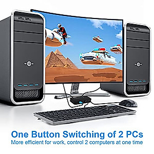 DGODRT HDMI USB KVM Switch 2 Port Selector Box for 2 Computers Share Keyboard Mouse Printer and 1 HD 4K Monitor, 2 KVM Cables Included