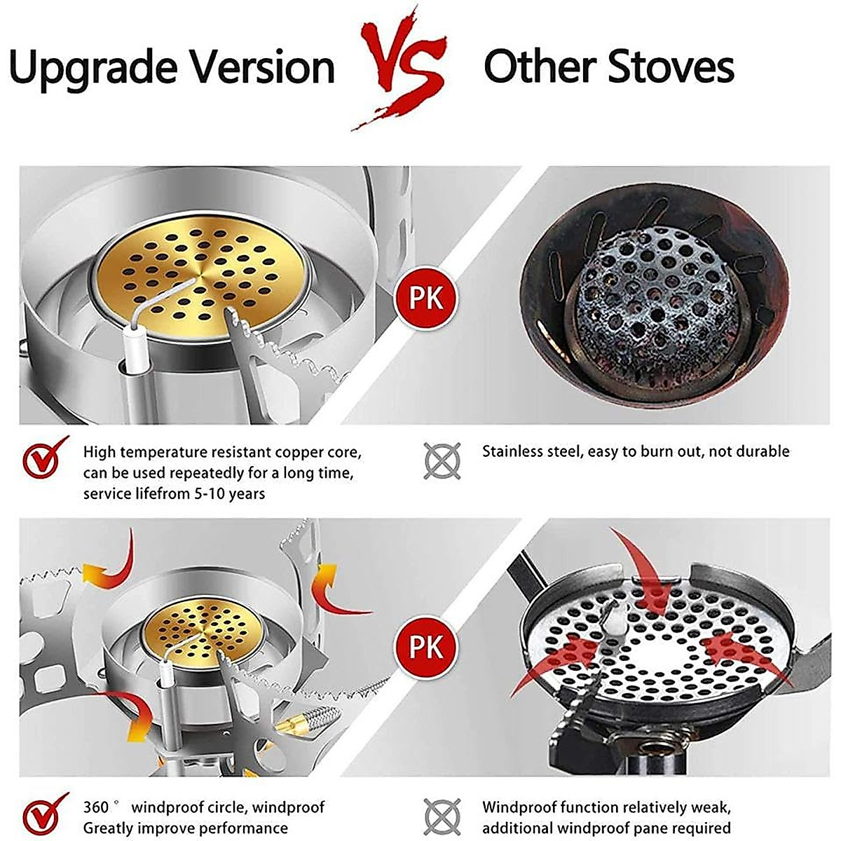 BP Compact 2.0 Portable Camping Stove (Propane + Butane Adapters Included) | Windproof Camping and Backpacking Mini Stove with Built-in Ignition System | Perfect for Hiking and Picnic -3900W