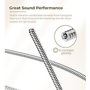 Vangoa Banjo Strings, Vacuum-sealed Packaging Duable Banjo Strings 5 String Set, 70/30 Bronze Stainless Steel, Medium 9-26