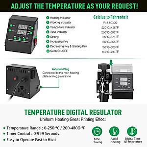 Slendor Heat Press 15x15 inch 5 in 1 Heat Press Machine 360 Degree Swing Away Digital Tshirt Press Machine Multifunction Sublimation Combo for T Shirts Mugs Hat Plate Cap Bottle