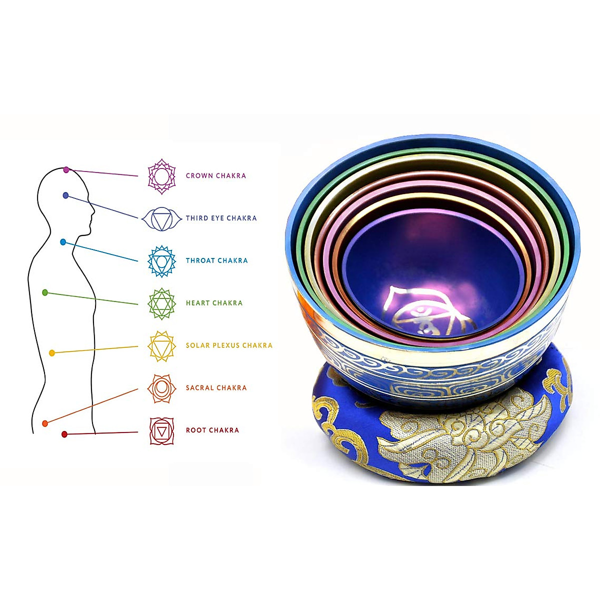 Chakra Healing Tibetan Singing Bowl Set~ Seven Chakra Color with Symbols ~Sizes from 2.5" to 5” for Meditation,Sound Healing, Sound Therapy & Mindfulness ~ Mallets, Cushions & Carrying Case included