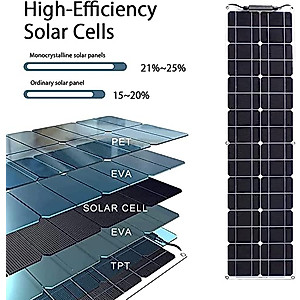 LOPMQRV 800 Watt Solar Panel Kit, with 2pcs Charge Controller(40A) 4pcs 200 Flexible Monocrystalline for 12-48V Battery Charging Car Camper RV Yacht Boat