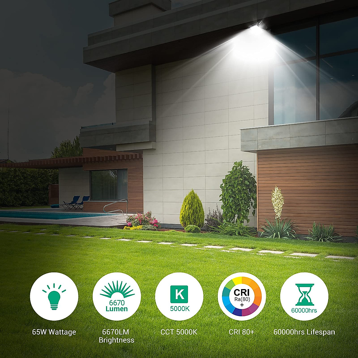EDISHINE 65W LED Security Lights Motion Sensor Outdoor Light, 6670LM Dusk to Dawn Flood Light, 3 Modes, 5000K, IP65 Waterproof, Exterior Flood Light for Garage, Yard