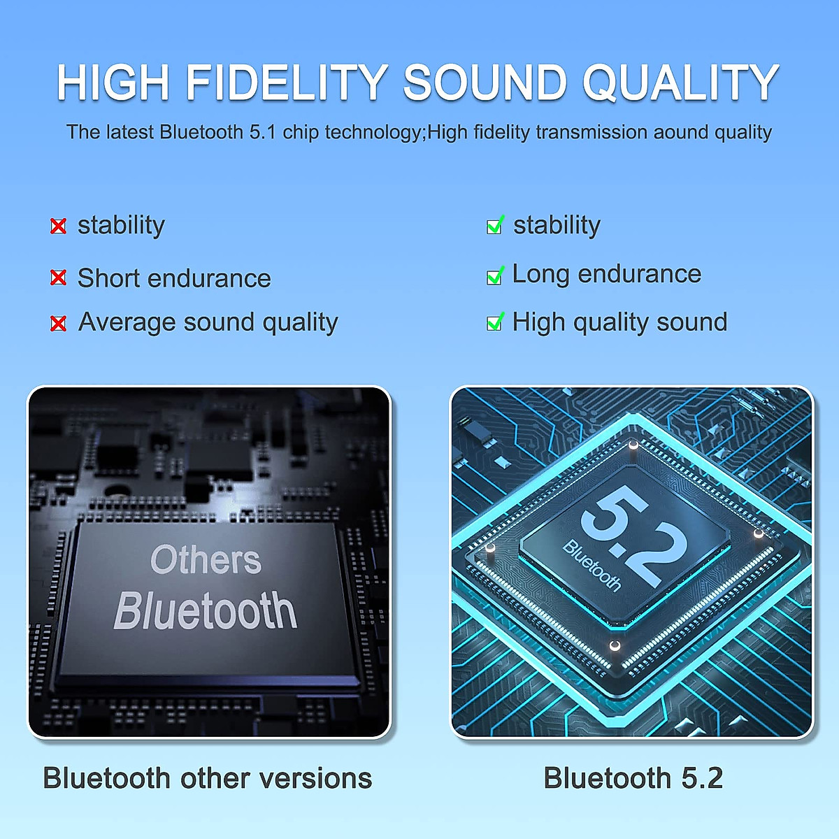 Hsility Bluetooth Headset for Cell Phones 500Hrs Standby Time with LED Charging Case 270 Degrees Rotatable Mic Hands Free Bluetooth 5.1 Version