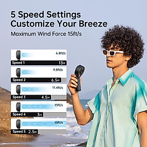 JISULIFE Handheld Fan Life7,2024 Powerful Portable Fan with LED Display[19.5Hrs Max Cooling]5000mAh,150°Folded,5 Speeds,Lanyard; 3-IN-1 Hand/Desk/Neck Fan,Travel Essentials Gifts for Women,Men(Black)