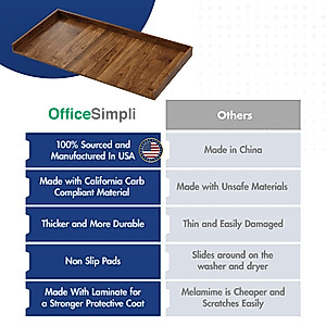 OfficeSimpli Washer Dryer Countertop w Non-Slip Pads, Made in USA, Laundry Room Wood Topper, Washer Dryer Cover for Top, Laundry Guard, Laundry Countertop, Laminate Finish (California Walnut)