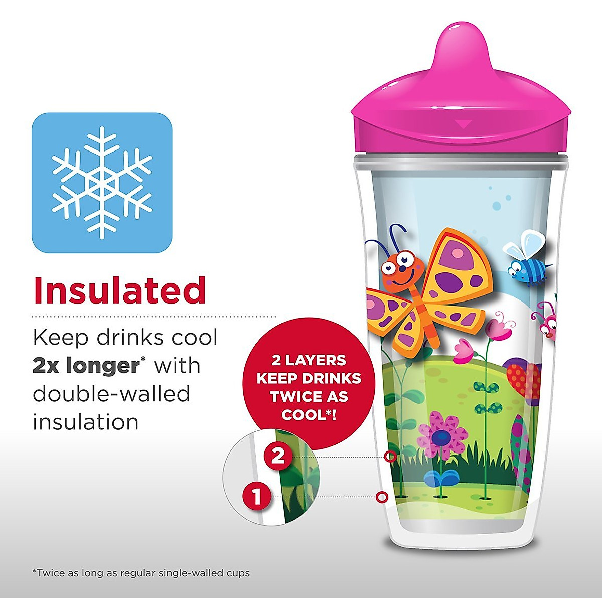 Playtex Sipsters Stage 3 Spill-Proof, Leak-Proof, Break-Proof Insulated Spout Sippy Cups for Boys - 9 Ounce - 2 Count