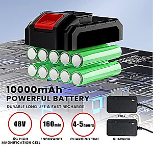 PESIKO Cordless Pressure Washer, 21V Battary Powered Pressure Washer, Electric Portable Power Washer with 6-in-1 Adjustable Nozzle and for Washing Car/Fence/Floor/Garden/Window White