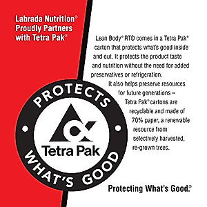 Lean Body Ready-to-Drink Chocolate Protein Shake, 40g Protein, Whey Blend, 0 Sugar, Gluten Free, 22 Vitamins & Minerals, LABRADA, 17 Fl Oz (Pack of 12)