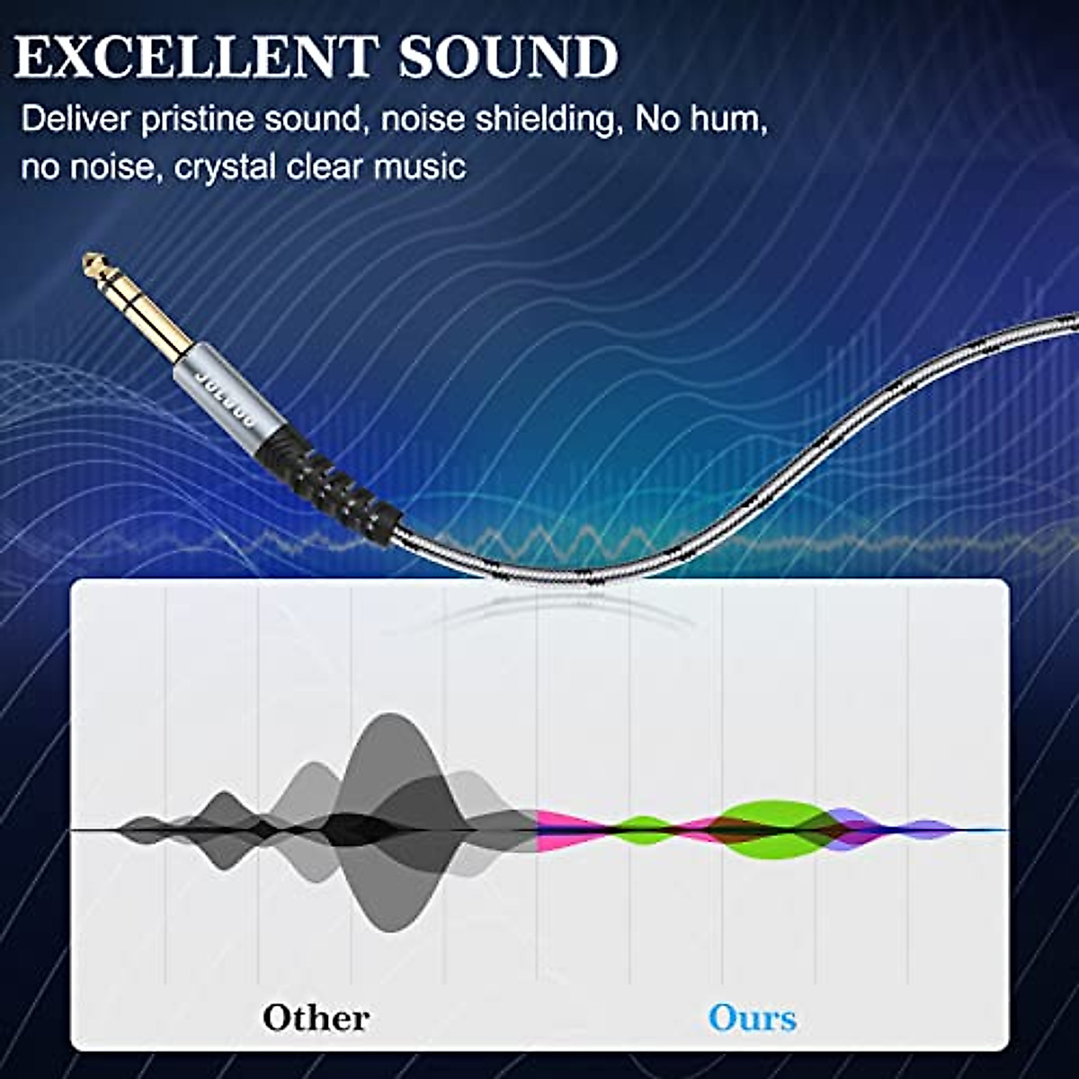 JOLGOO 1/4 TRS Audio Cable, 1/4" 6.35mm TRS to 1/4" 6.35mm TRS Balanced Interconnect Cable, 3.3 Feet