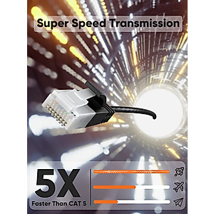 CableCreation Ultra Slim Cat6a Ethernet 10ft Long Cable OD 2.8mm, Down Angle LAN Super Light Cord, High Speed 10G UTP Network Patch Cable, Internet Wire for PC,Router, Modem, Printer,TV Box/PS5, 3M