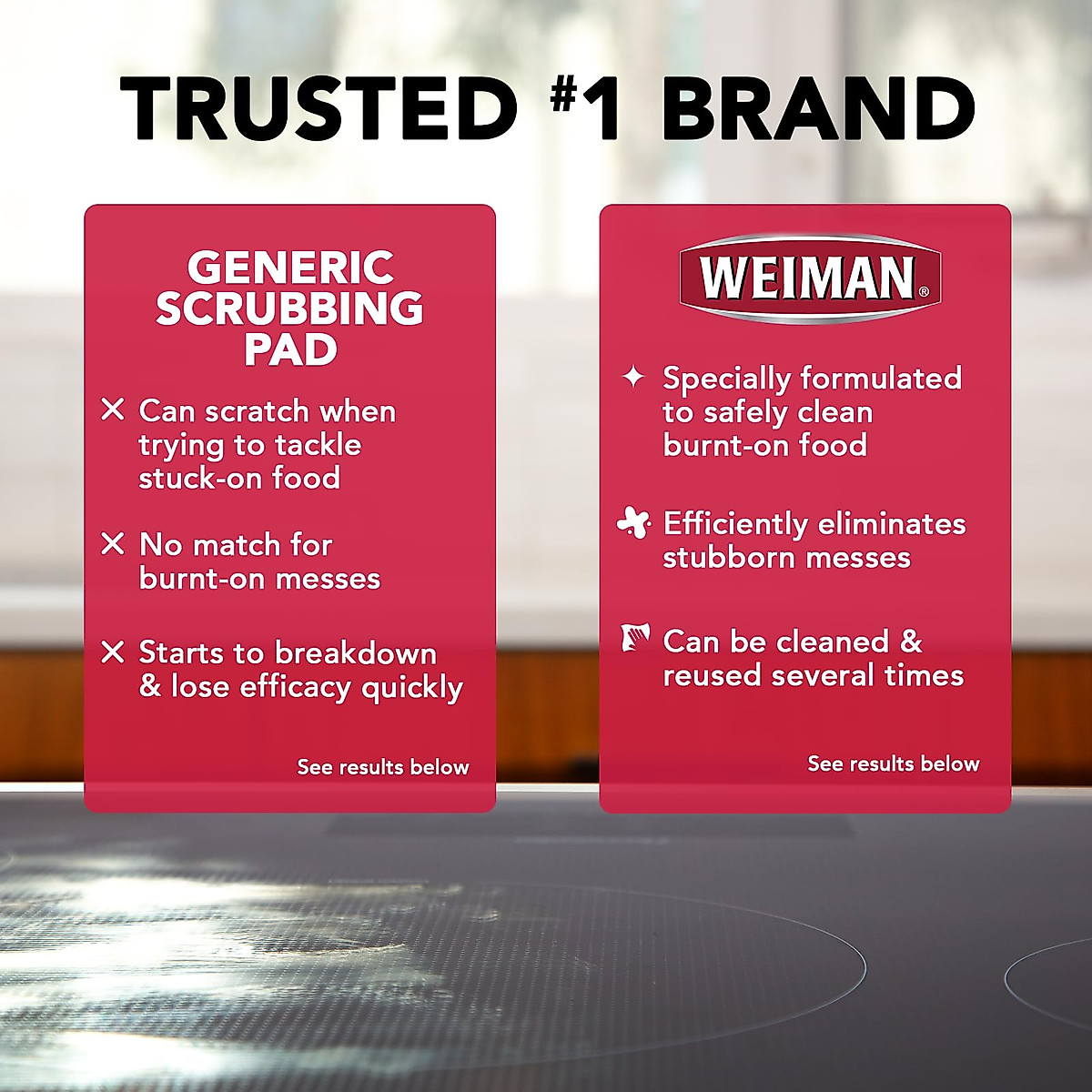 Weiman Cook Top Scrubbing Pads, 3 Count, 2 Pack Cuts Through the Toughest Stains - Scrubbing Pads Carefully Wipe Away Residue