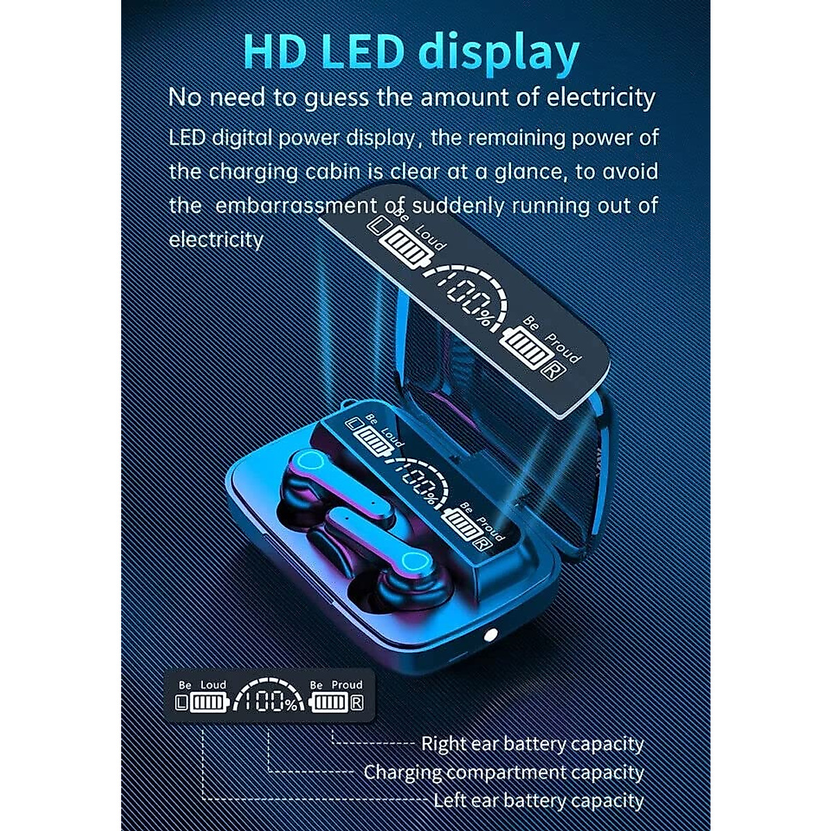 for iPhone Xs Max/Xr/X True Wireless Earbuds Bluetooth 5.1 Headset Touch Control with LED Digital Display Charging Case, Noise Cancelling Earbuds with Mic