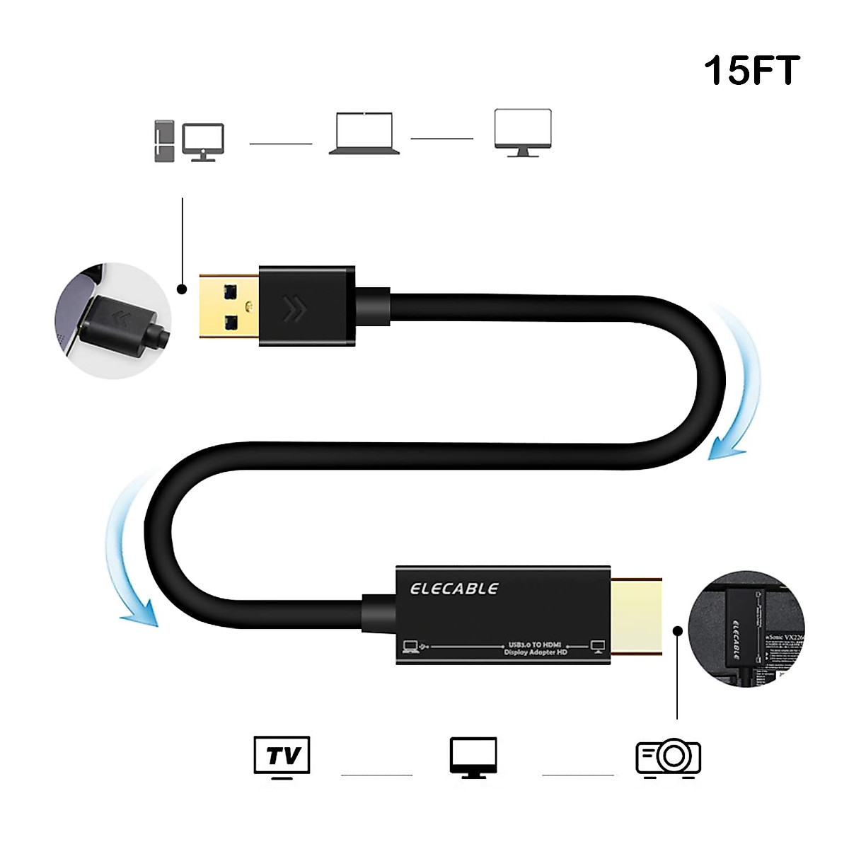 ELECABLE USB to HDMI Adapter Cable 15 FT for Mac OS Windows 11/10/8/7, USB 3.0 to HDMI Male HD 1080P Monitor Display Audio Video Converter Cord. (15FT)