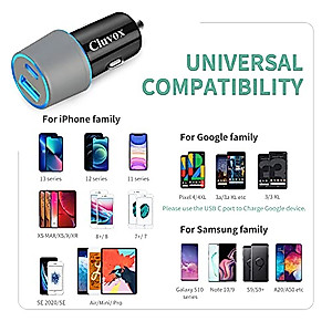 Dual USB Car Charger Adapter, Cluvox 20W Fast Charge Car Charger Compatible for iPhone 14/13/12/11 Pro/MAX/XS/XR/8/SE 2020/iPad 8th/Pro/Air 4/Mini, Google Pixel 5/4 XL, Samsung Cigarette USB Charger