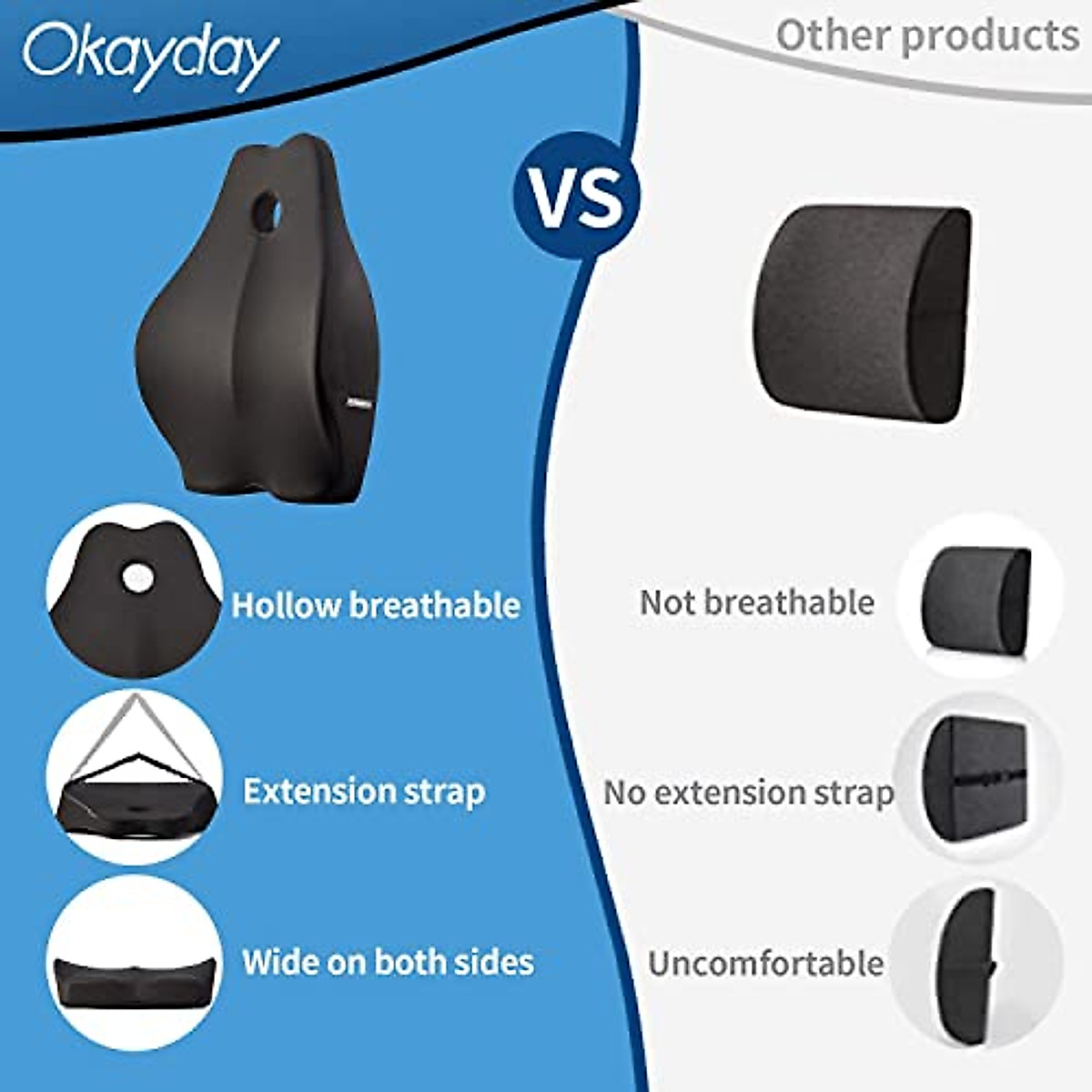 Okayday Ergonomic Lumbar Support Pillow for Office Chair Car Seat Orthopedic Memory Foam Back Cushion with Breathable Mesh Cover, Relieve Back Pain & Improve Posture, Spinal Alignment (Black)