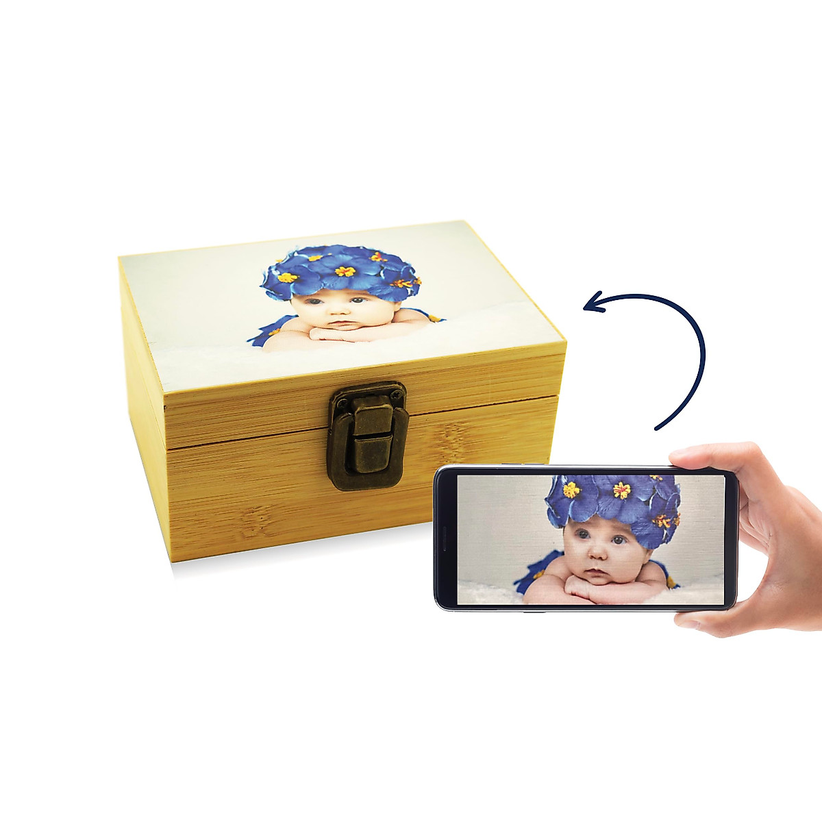 Calli Factory - Personalized Photo - Customized Gifts for Mothers Fathers Day Valentine's Day Wedding Birthday Christma (Photo On Box)