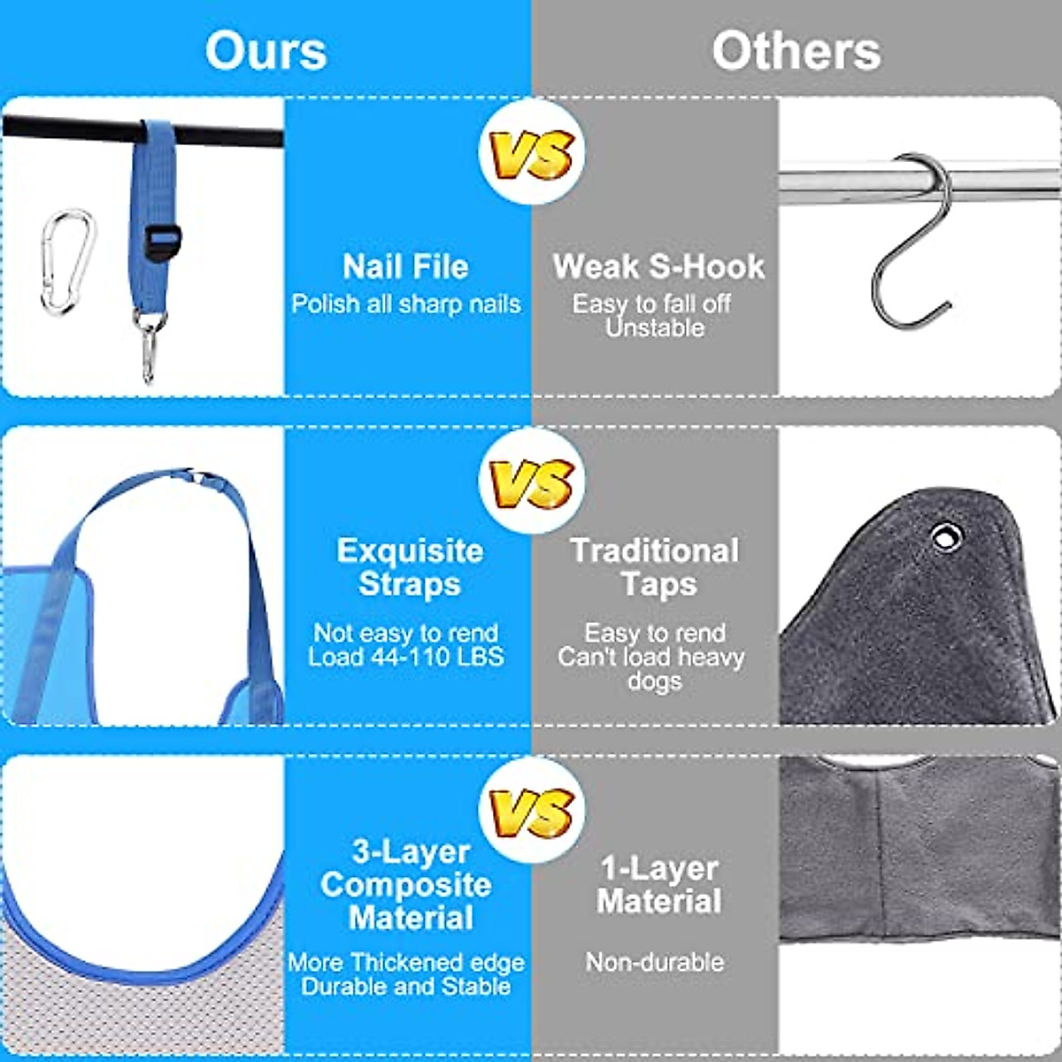 Dog Grooming Hammock, Pet Grooming Harness for Dogs&Cats, Multi Hammock Restraint Bag with Adjustable Grooming Loop/Stainless D-Hooks/Nail Clippers/Trimmer/Nail File for Pet Nail Trimming, Care (S)