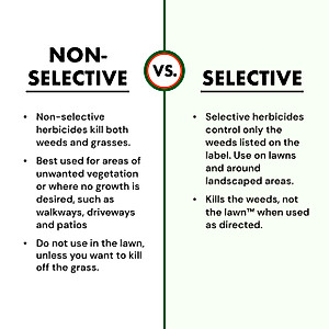 Spectracide Weed & Grass Killer, Use On Driveways, Walkways and Around Trees and Flower Beds, 1 Gallon (RTU Spray)