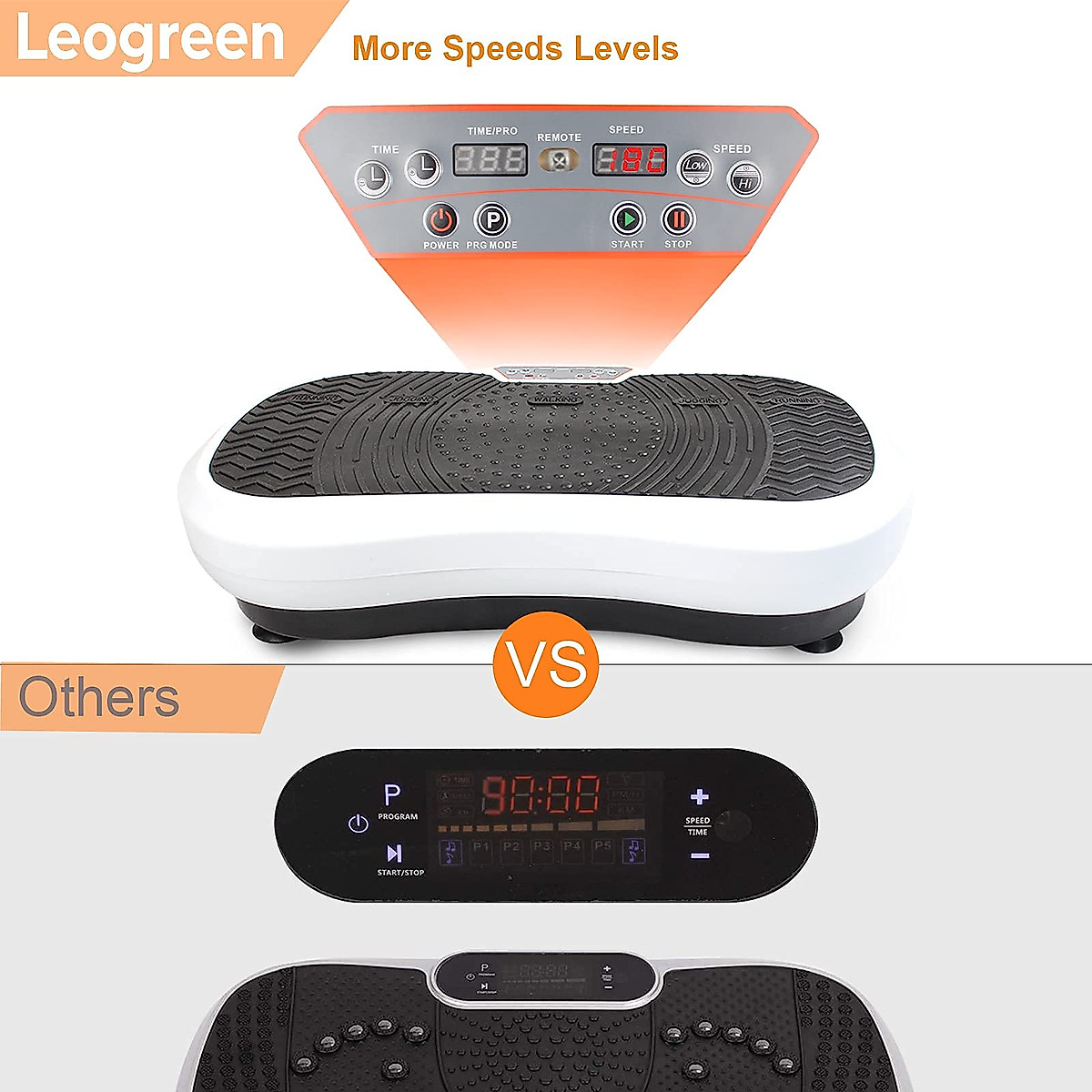 Leogreen Vibration Plate, Portable 3D Exercise Machine with 2 Resistance Bands, Whole Body Trainer for Home Fitness with 180 Levels Adjustable Speed and Time Settings, Maximum Weight 330lbs