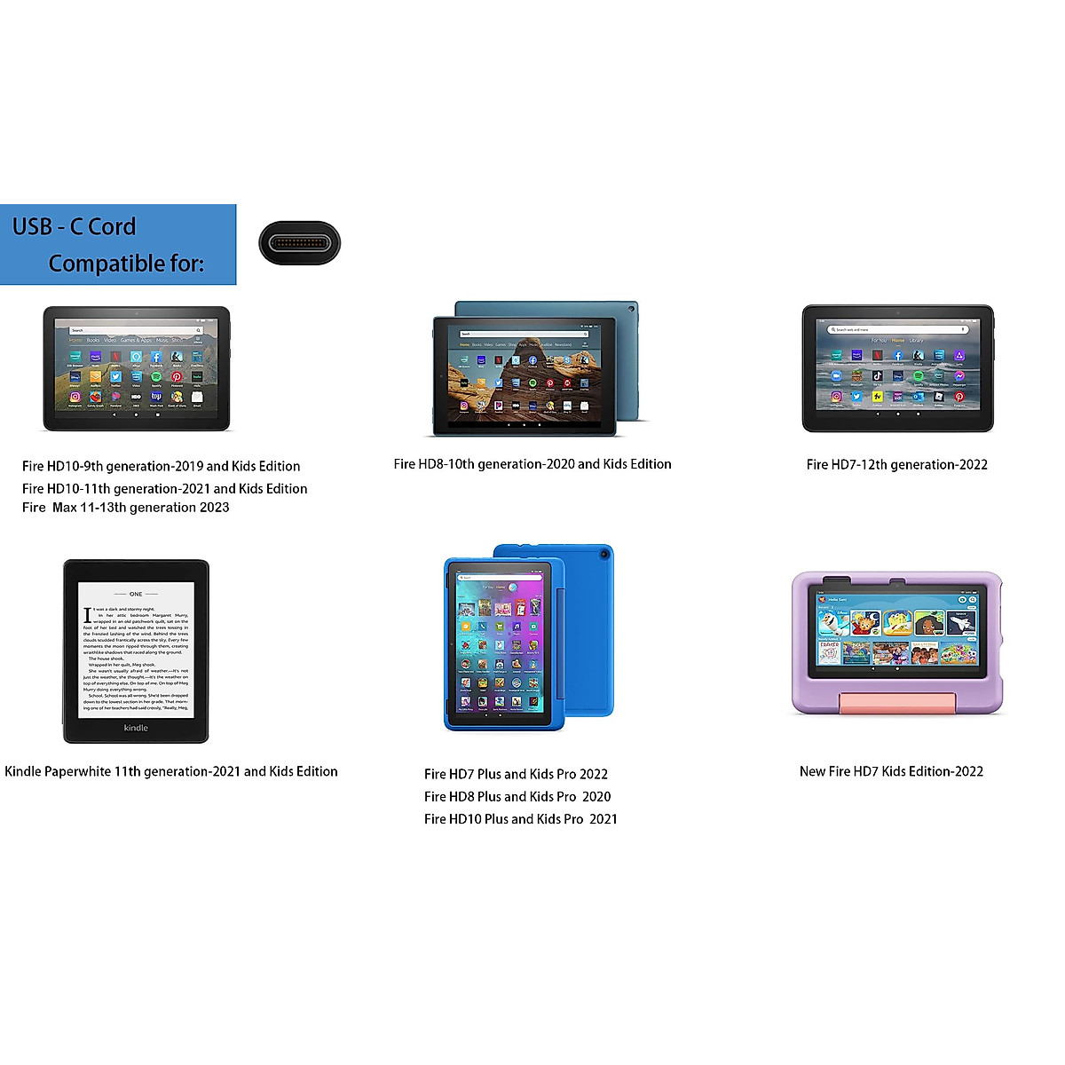 Charger Fit for Kindle Fire Tablet with 5Ft Type-C and Micro USB Cable for Charging Fire HD 6 7 8 10/Fire Max 11/Fire Plus/Kids/Kids Pro/HD HDX/Kindle/Paperwhite/Oasis E-Reader and Samsung Phone