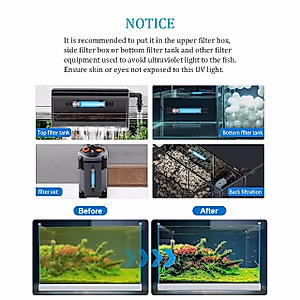 KINGYEENUO Aquarium Clean Light, 9W Submersible Aquarium Light, Fish Tank Clean Light with Timer, Submersible Waterproof Lamp for Filter Tank Sump Swim Pool