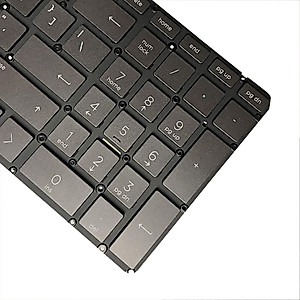 Suyitai Replacement for HP Spectre X360 15-CH 15-ch011dx 15-CH011NR 15-ch075nr 15-CH012NR 15-ch004na 15-CH008CA 15-CH010CA Laptop Keyboard US Backlit No Frame CN:L30531-DH1 92.NEZBQ.J1N