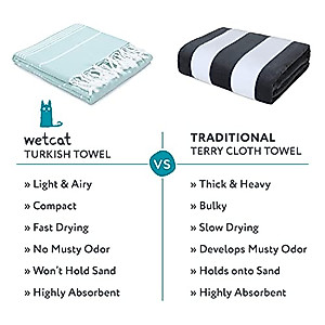 WETCAT Turkish Beach Towel Oversized 38x71 100% Cotton Sand Free Quick Dry Towel Extra Large Turkish Towel Light Travel Towel for Adults Beach Gifts Beach Accessories - Aqua