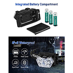 PLUSINTO 9 LED Headlamp 2000 Lumens 2 Pack, Super Bright Head Lamp with 6 AAA Batteries, 6 Modes, Lightweight and Adjustable, IPX5 Waterproof Headlight for Kids Adults Camping, Outdoor, Running