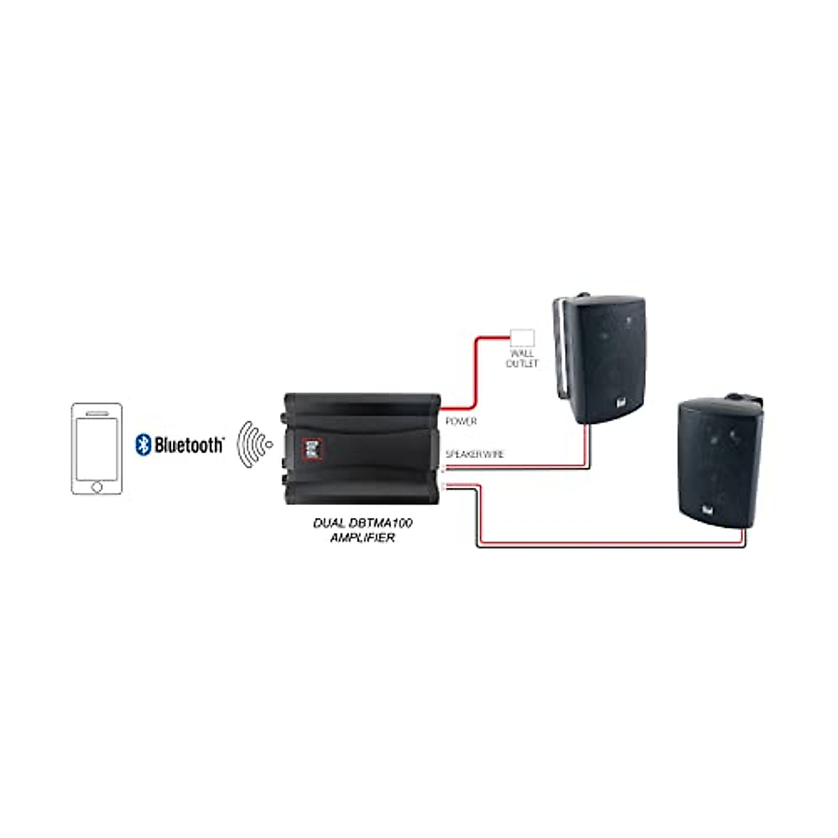 Dual Electronics LU43PB 3-Way High Performance Outdoor Indoor Speakers with Powerful Bass & Dual Electronics DBTMA100 Micro Wireless Bluetooth 2 Channel Stereo Class-D Amplifier