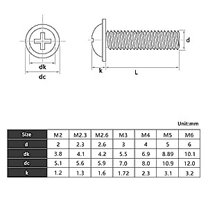 50/100Pcs Black Cross Phillips Pan Head with Washer Screw M2 M2.5 M3 M4 M5 for PC Case Motherboard Mount DIY Computer Screws (Color : 100pcs, Size : M3x6mm)