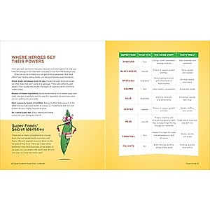 Super Foods for Super Kids Cookbook: 50 Delicious (and Secretly Healthy) Recipes Kids Will Love to Make