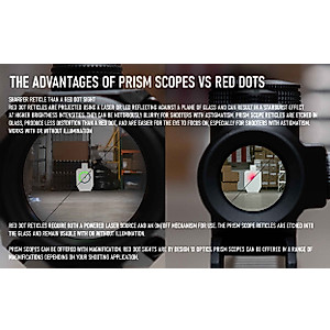 Monstrum Marksman G2 2X Micro Prism Scope | Black