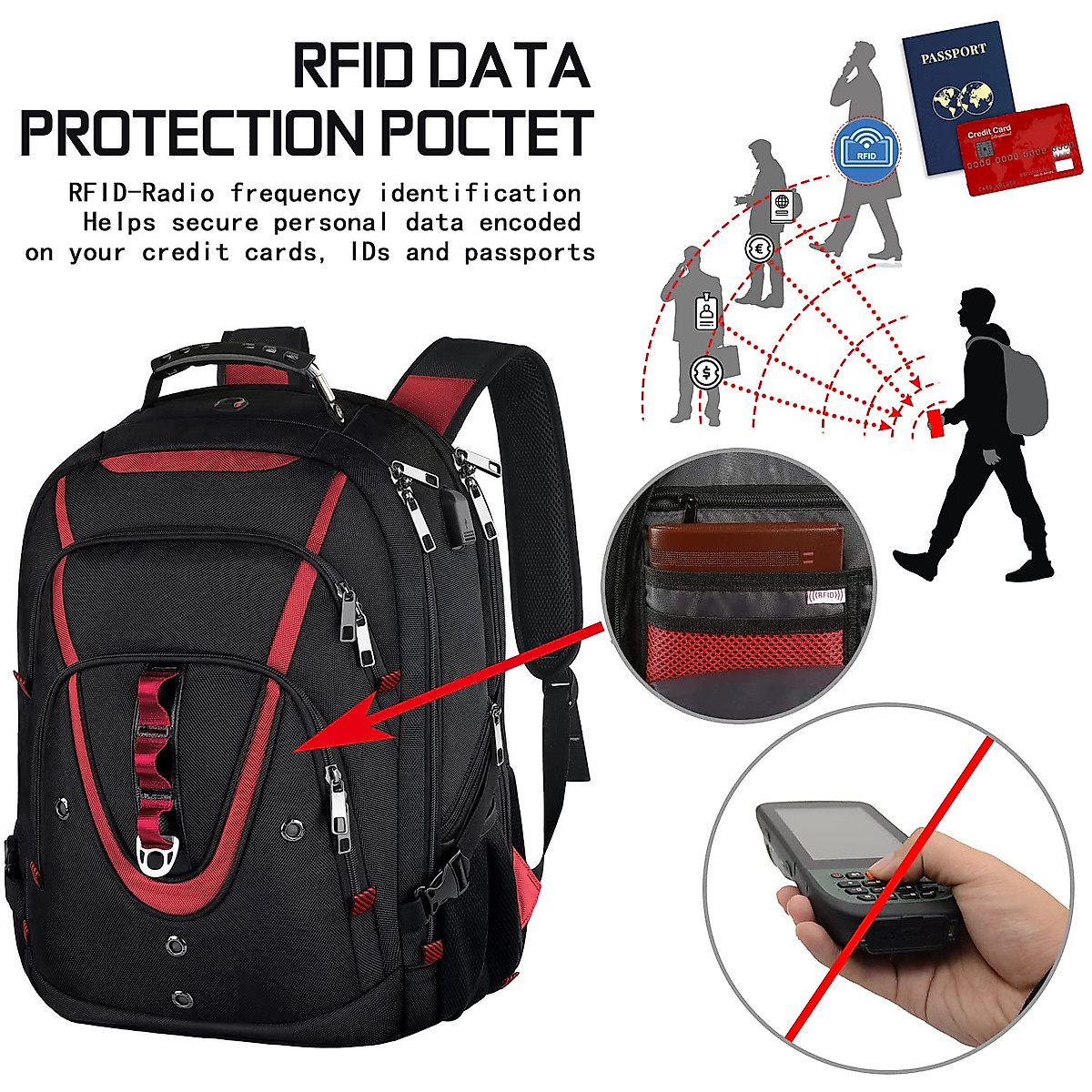 17.3 Laptop Backpack, Extra Large Travel laptop Backpack with Rain Cover, TSA Friendly Flight Approved with RFID Anti Theft Pocket and USB Charger Port, Water Resistant School Bag for Men and Women