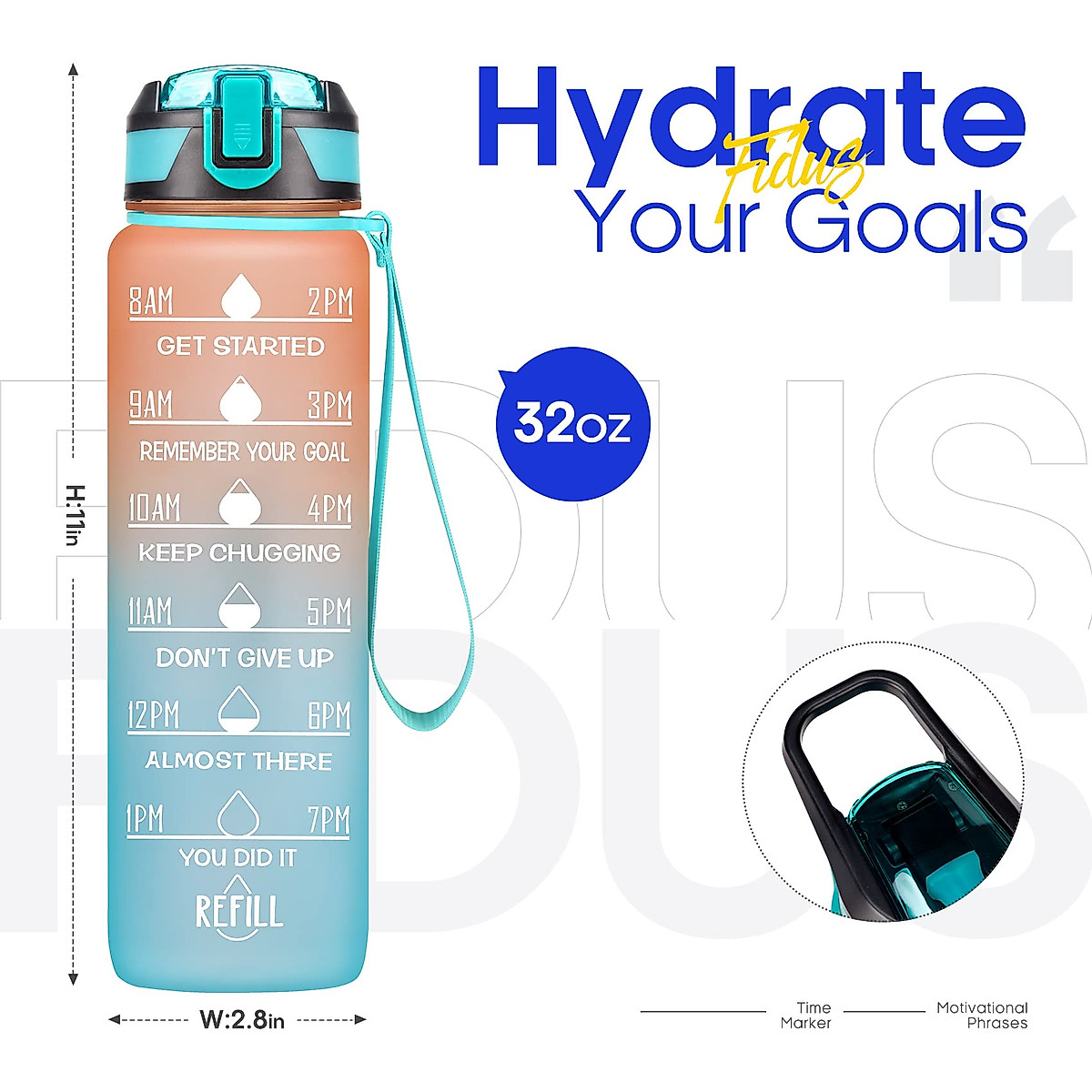 Fidus 32oz Motivational Water Bottles with Times to Drink & Straw,Leakproof BPA Free Bottle with Time Marker to Ensure You Drink Enough Water Daily for Fitness, Gym and Outdoor Sports
