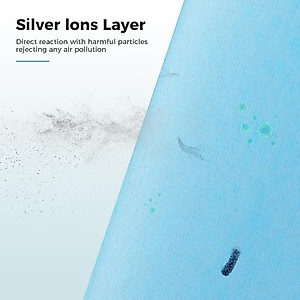 AROEVE MK08W MK09W Air Filter Replacement 4-in-1 Air Filter- Standard Version