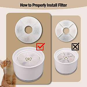 Alysontech Cat Water Fountain Filter, Pet Fountain Replacement Filter, 12 Count (Pack of 1)