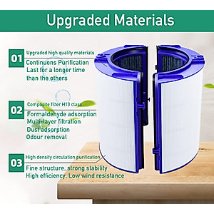 2 PACK Filter Replacement for Dyson TP06 HP06 PH01 PH02 HP07 TP07 HP09 TP09, Part # 970341-01