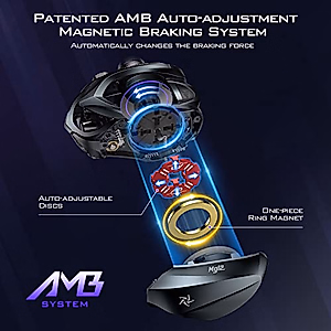 KastKing Mg12 Elite Baitcasting Fishing Reel, 7.5:1 Gear Ratio, Left Handed Reel, Dark Grey