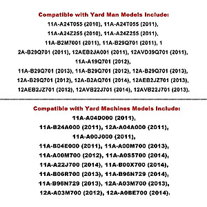KINTLE 987-02516A Hinged Mulching Plug Assembly, Compatible with MTD Craftsman 21" Push Mower - Hinge Pin & Spring are Included