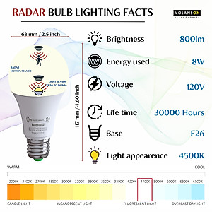 Motion Sensor Light Bulbs with Radar and Dusk to Dawn Sensor Indoor Motion Detector Bulb for Front Door, Porch, Garage, Security Automatic LED Lightbulb (2, Radar Sensor - Deylight)