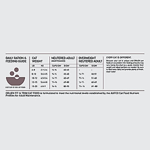 ORIJEN Fit and Trim Dry Cat Food, Grain Free Cat Food for Adult Cats, With WholePrey Ingredients, 4lb