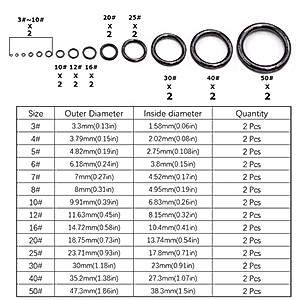 9KM DWLIFE Fishing Rod Repair Ceramic Guide Ring Replacement Kit 14 Sizes 0.13in to 1.86in (A - 28pcs)