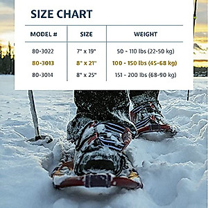 Yukon Charlie's Advanced Float Women's Snowshoe, 8-inch x 21-inch
