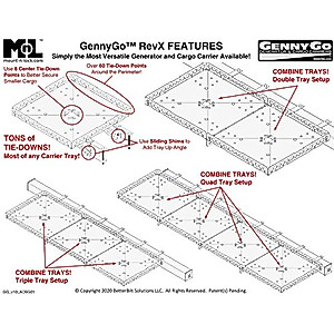 Mount-n-Lock GennyGo RevX2 RV Bumper-Mounted Generator & Cargo Carrier Tray Kit (Steel)