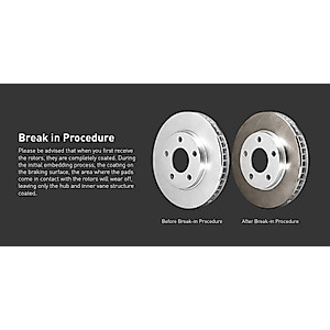 R1 Concepts Rear Brakes and Rotors Kit |Rear Brake Pads| Brake Rotors and Pads| Euro Ceramic Brake Pads and Rotors| Hardware Kit|fits 2013-2018 Ford C-Max, Escape, Transit Connect